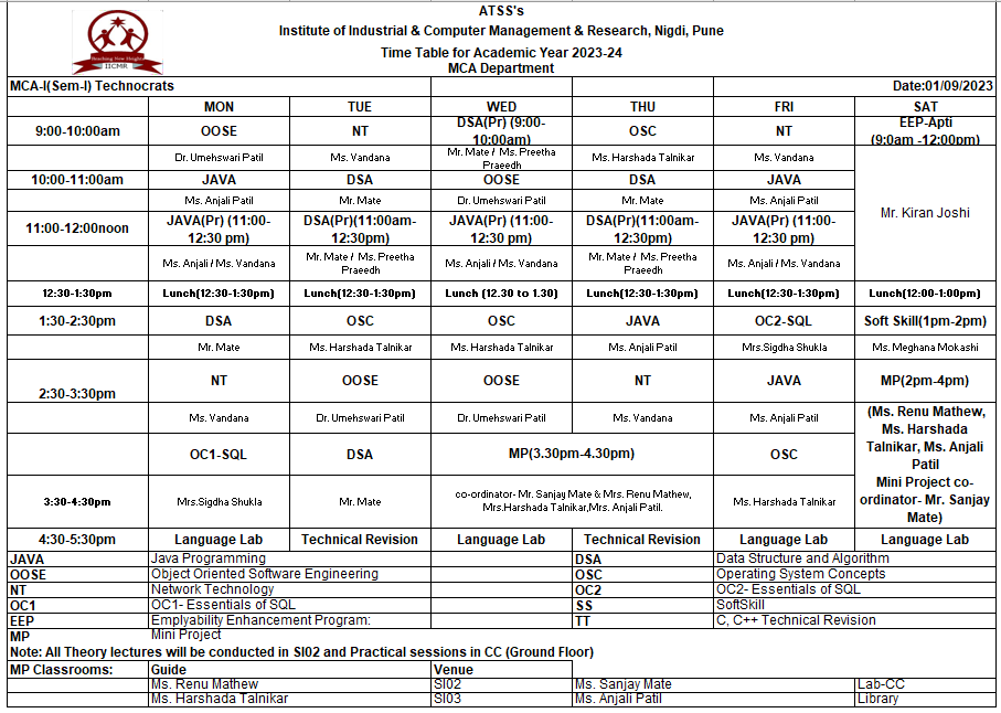 IICMR MCA - Academics Schedule Details Page